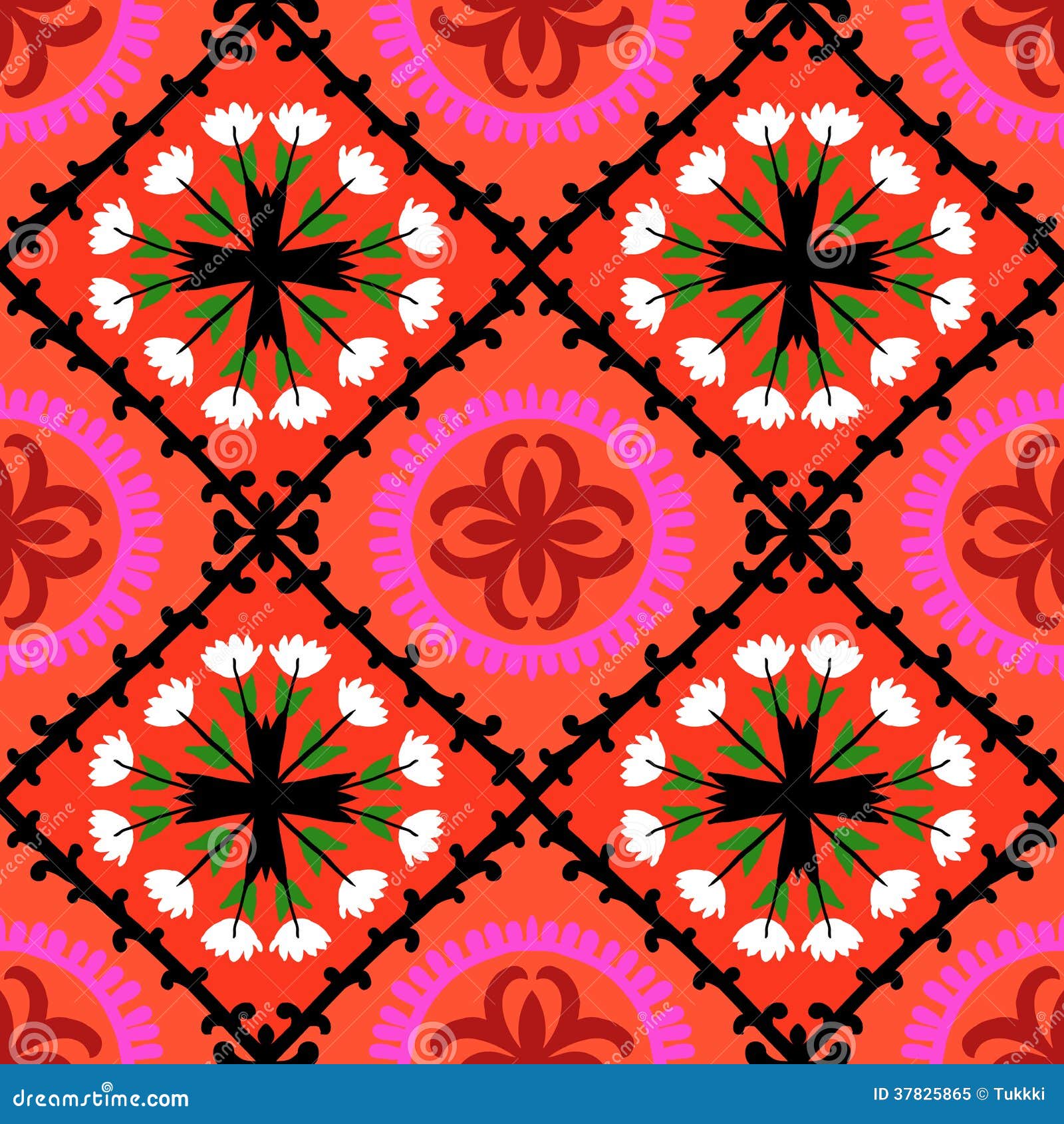 Suzani Pattern with Uzbek and Kazakh Motifs Stock Vector - Illustration ...