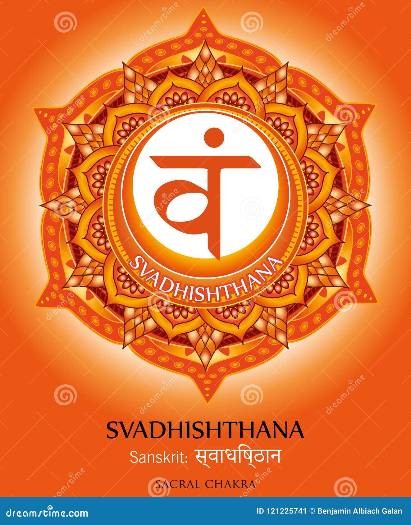 Second Chakra Illustration Of Svadhishthana.The Second Chakra. Esoteric ...