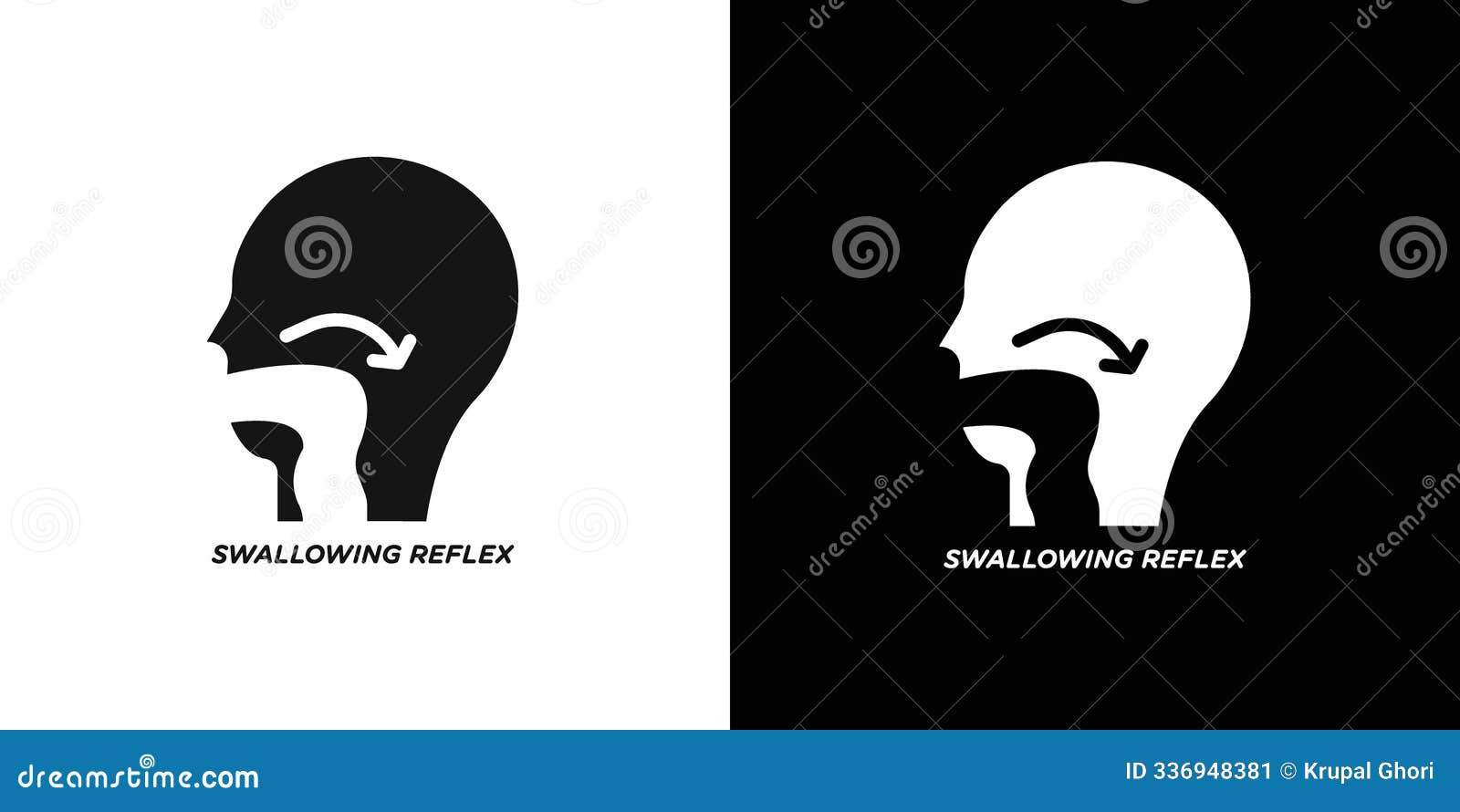Swallowing Reflex Icon Logo Sign Set Vector Outline | CartoonDealer.com ...
