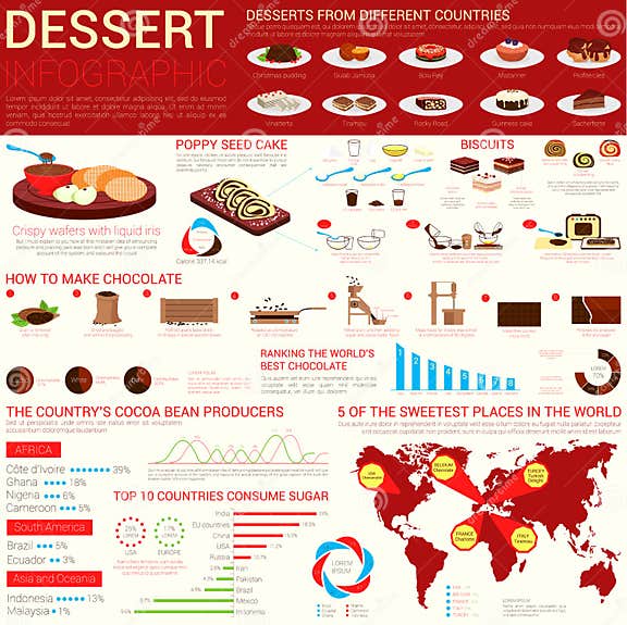Sweets and Dessert Infographic Template Stock Vector - Illustration of ...