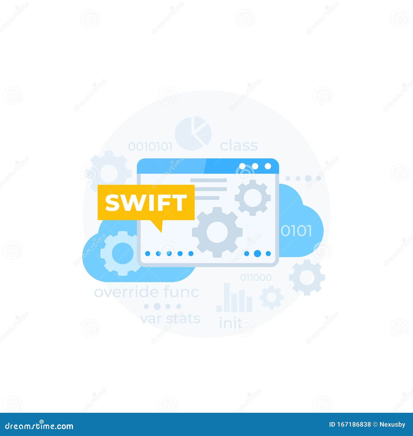 Swift Programming Language For Ios Mac Os From Apple With Script Code On Laptop Screen 7531