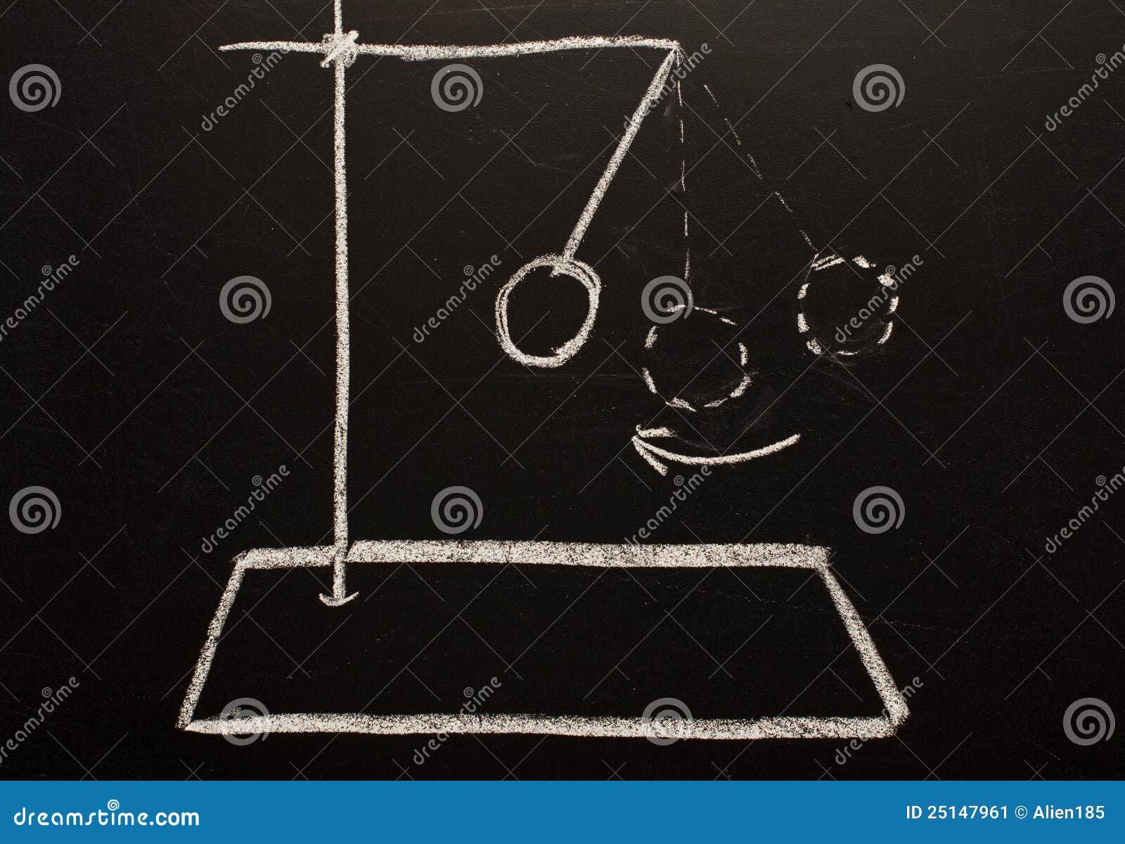 Swing of the pendulum stock image. Image of organized - 25147961