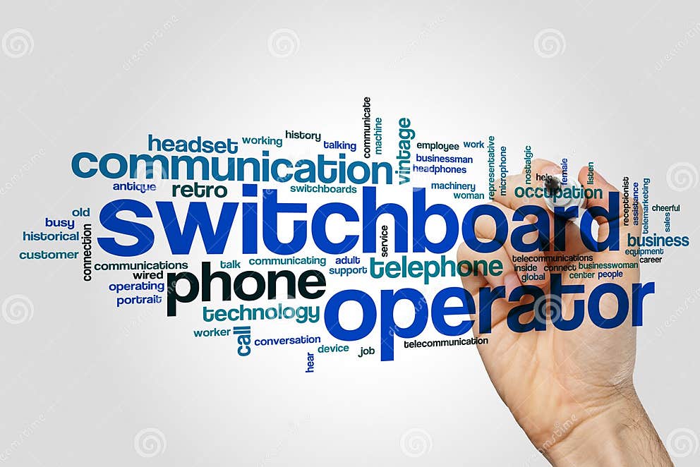 Switchboard Operator Word Cloud Stock Photo - Image of hear, headset ...