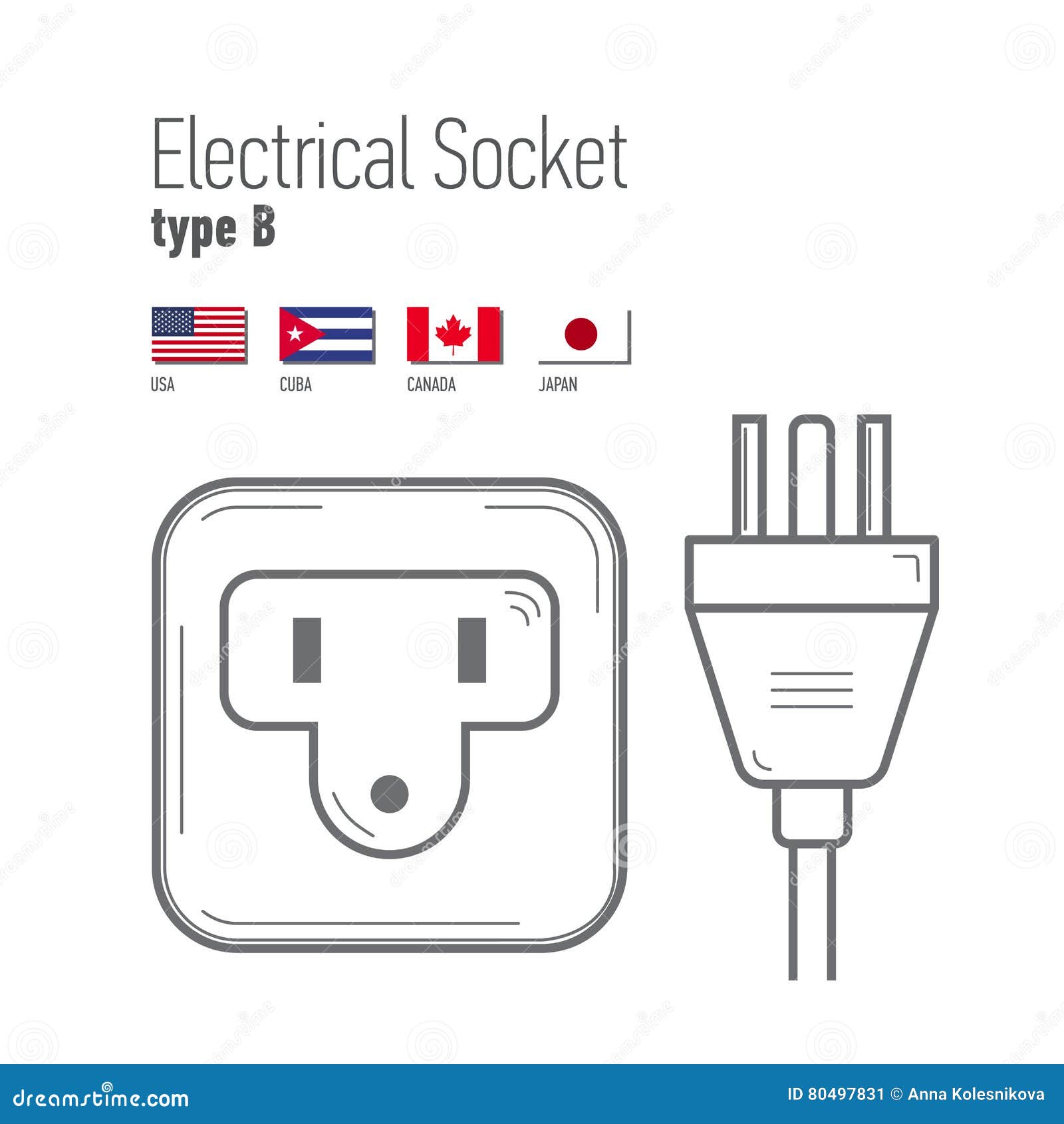 Set Of Type Switches And Sockets Icon. Various Electric Sockets Design ...