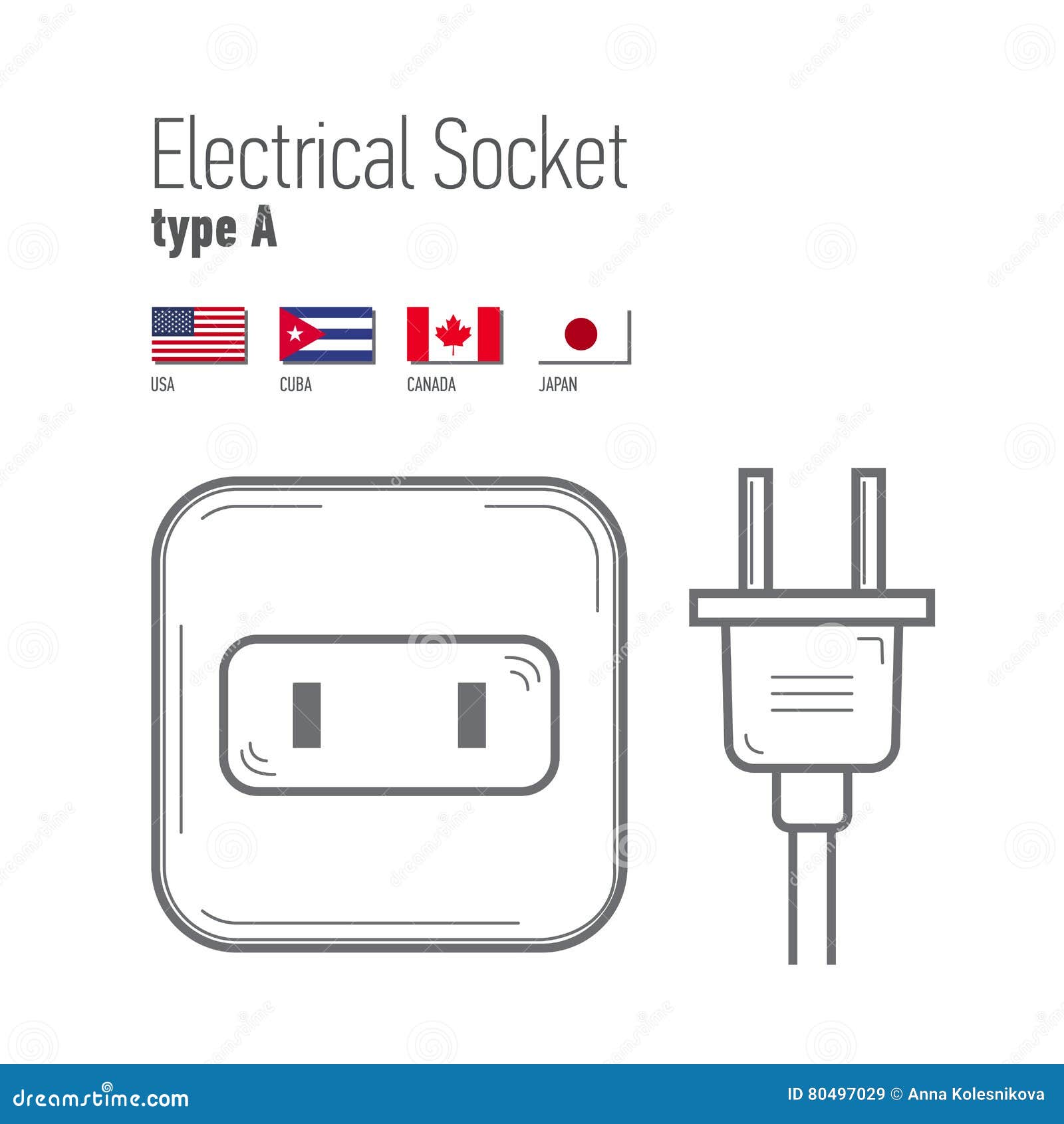 Set Of Type Switches And Sockets Icon. Various Electric Sockets Design ...