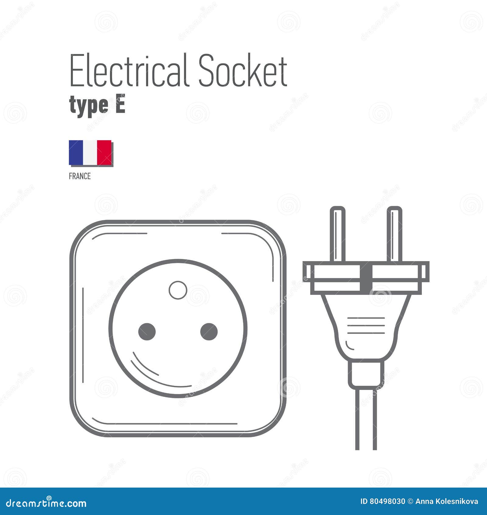 Set Of Type Switches And Sockets Icon. Various Electric Sockets Design ...
