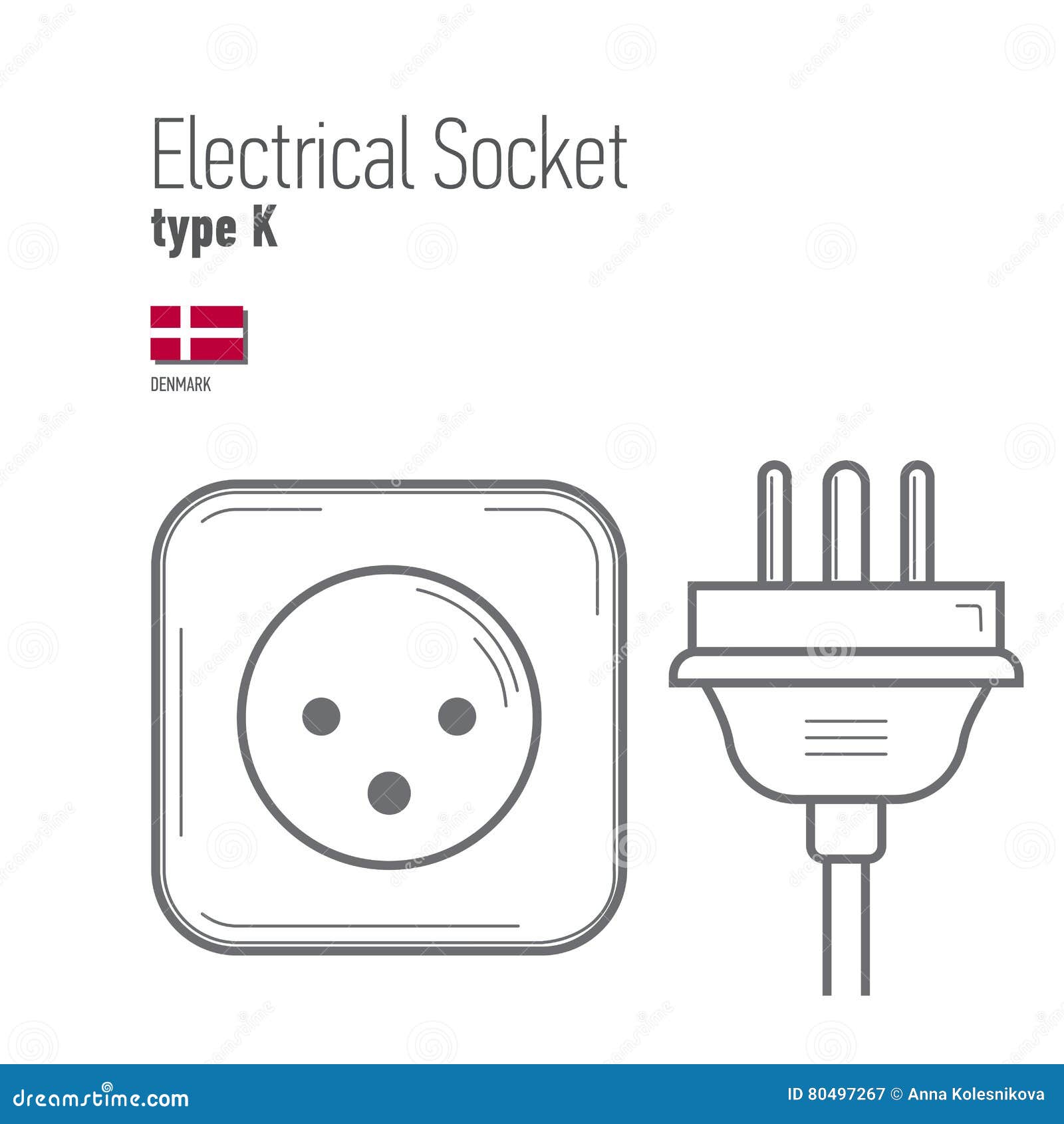 Set Of Type Switches And Sockets Icon. Various Electric Sockets Design ...