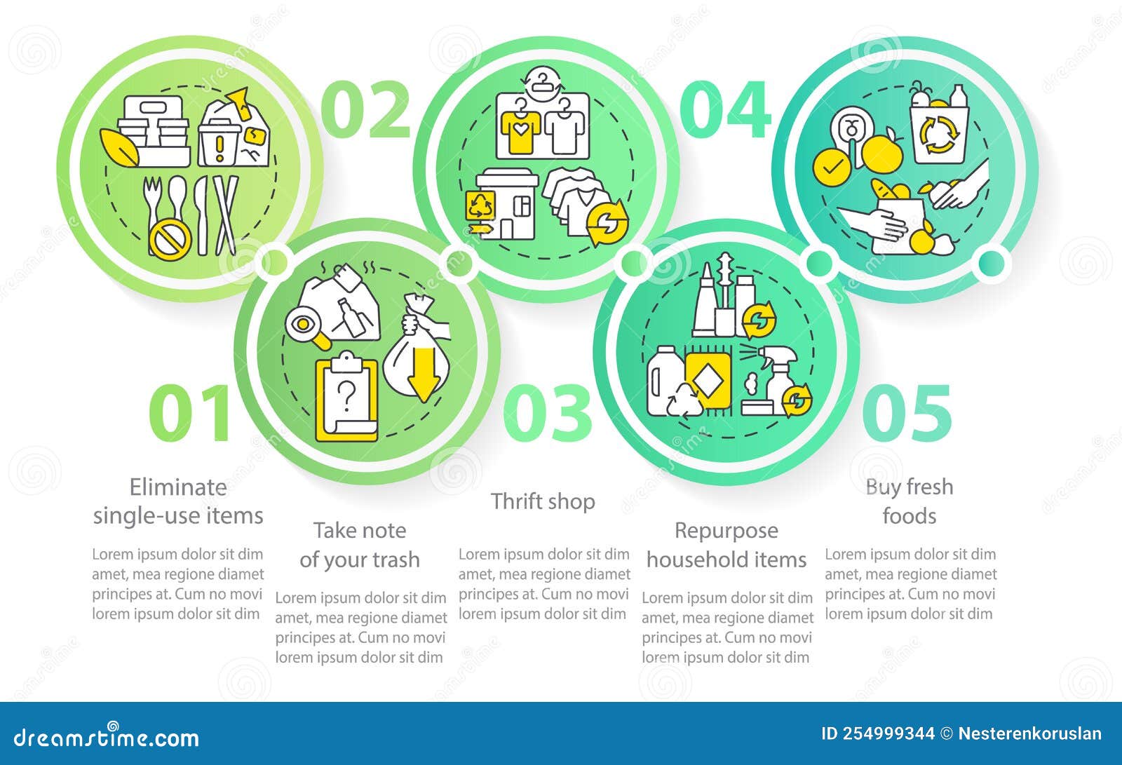 Switching To Zero-waste Lifestyle Green Circle Infographic Template ...
