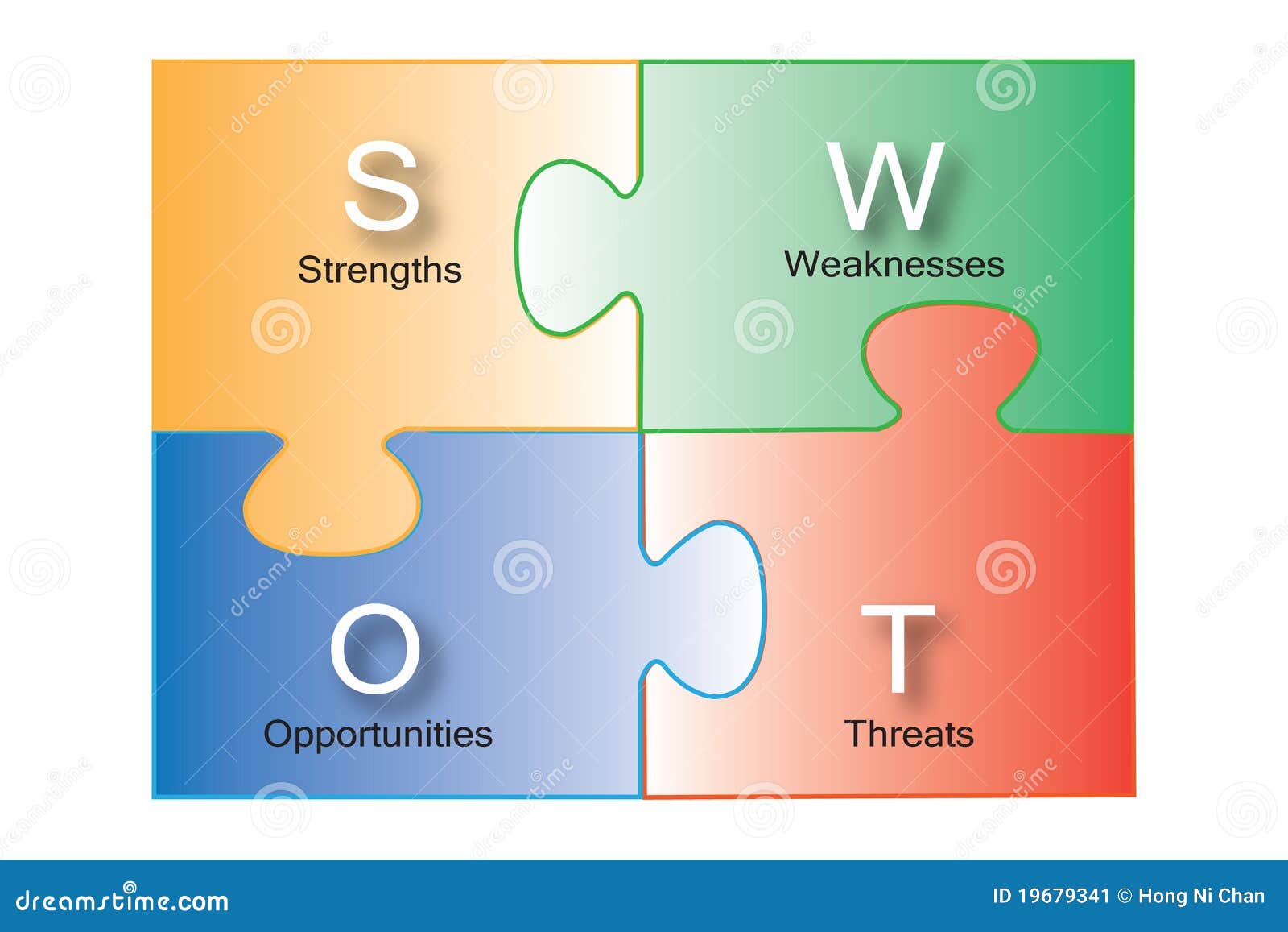 SWOT Cartoon Vector | CartoonDealer.com #19679341