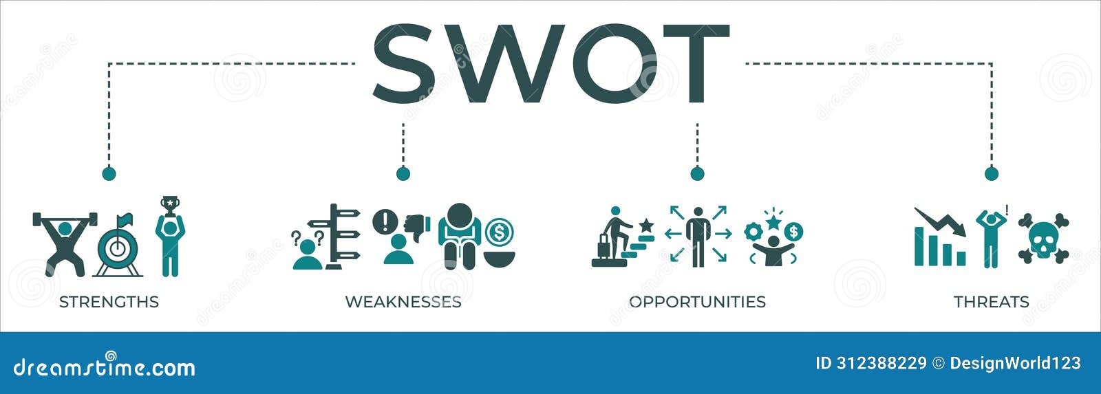 Swot Banner. Swot Ribbon Label Sign Set Vector Illustration ...