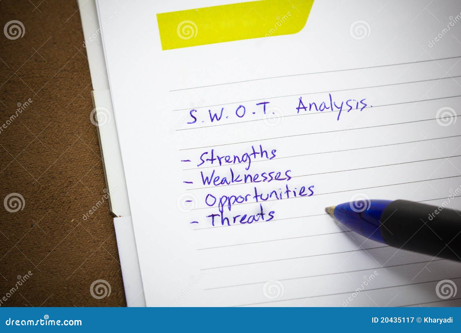 SWOT Analysis (SWOT Matrix) Strategic Planning Royalty-Free Stock Image ...