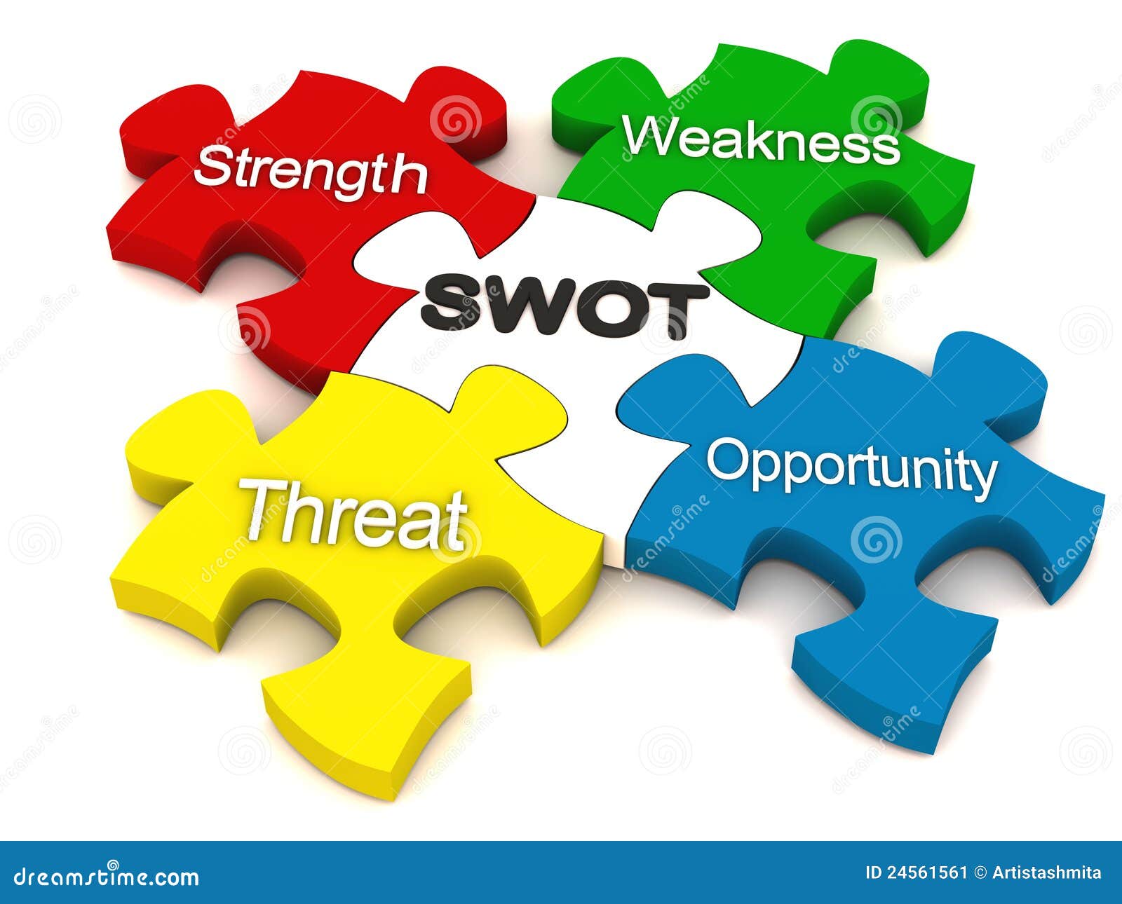 SWOT analysis stock illustration. Illustration of opportunity - 24561561 SWOT analysis stock illustration. Illustration of opportunity - 24561561