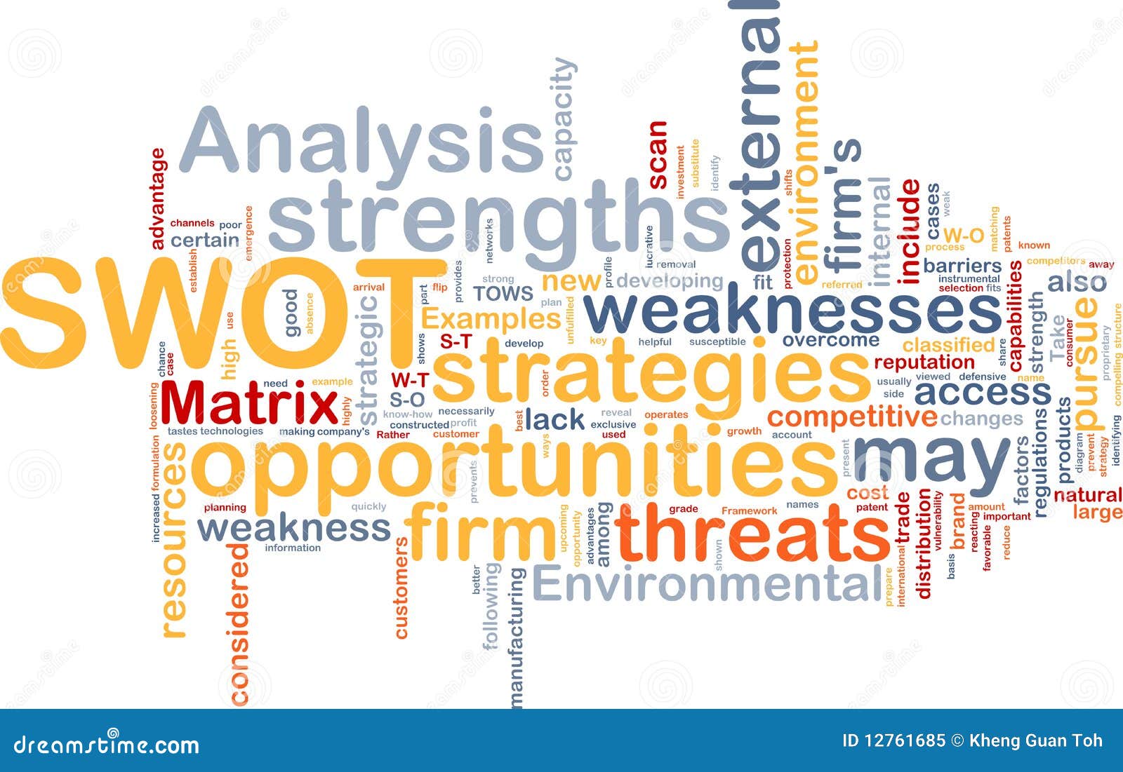 SWOT Analysis Background Concept Stock Illustration - Illustration of ... SWOT Analysis Background Concept Stock Illustration - Illustration of ...