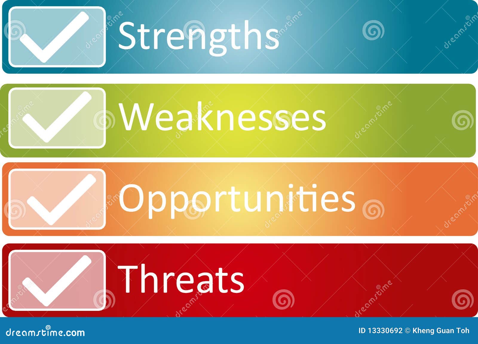 SWOT Analysis Business Diagram Stock Illustration - Illustration of ...