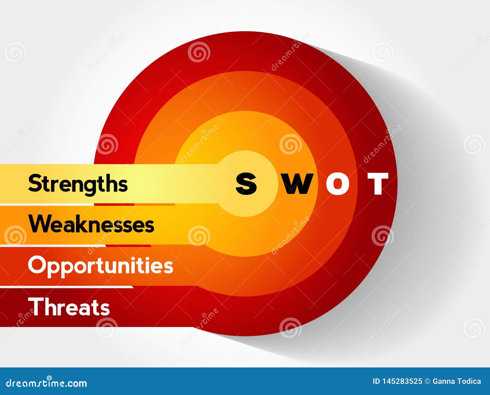 SWOT Analysis Business Strategy Management Stock Illustration ...