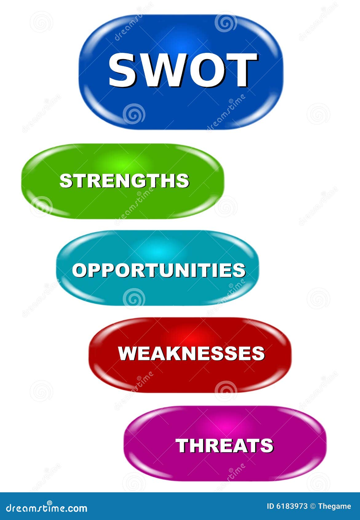 SWOT analysis buttons stock illustration. Illustration of weakness ...