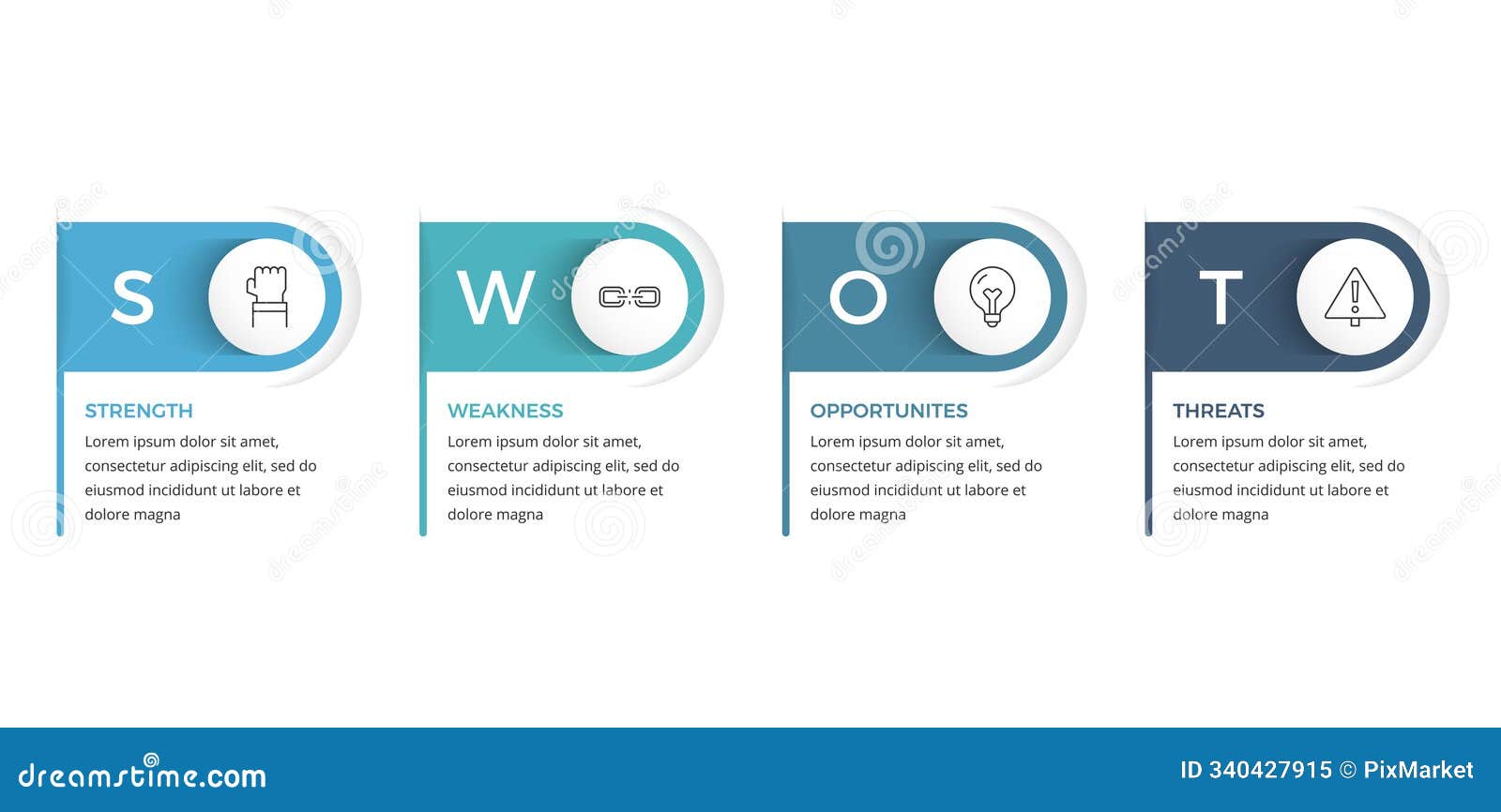 SWOT Analysis Chart stock illustration. Illustration of opportunities ...