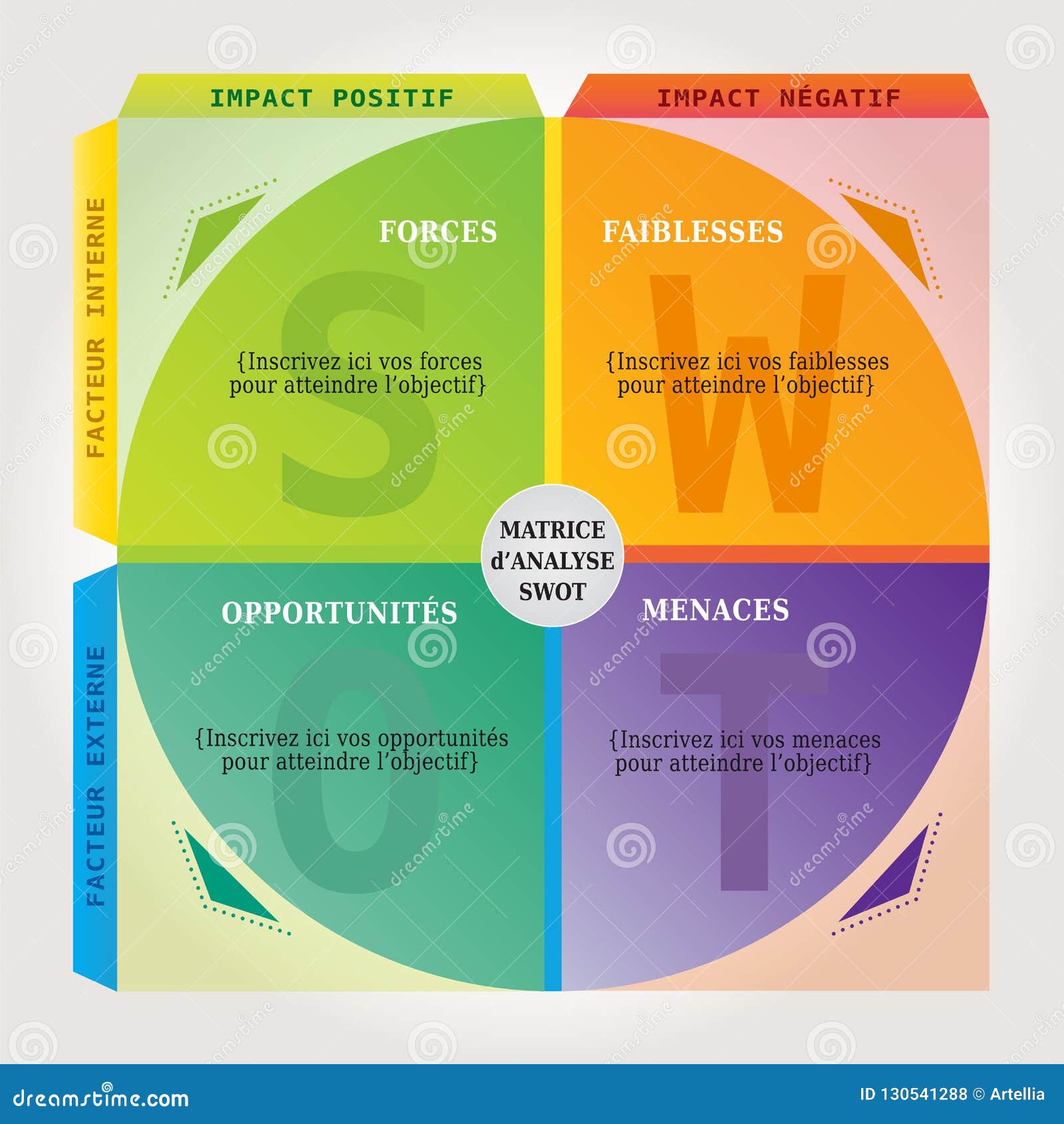 SWOT Analysis Chart Matrix - Marketing and Coaching Tool in Multiple ...