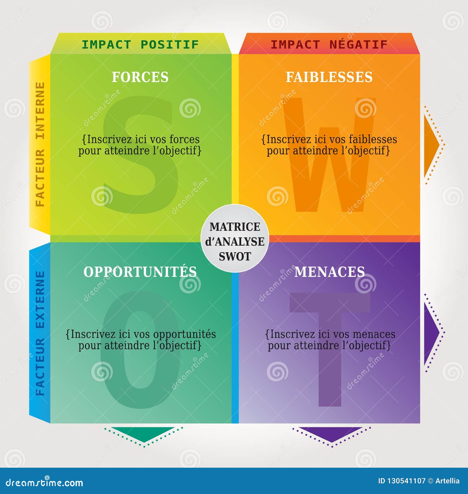 SWOT Analysis Chart Matrix - Marketing and Coaching Tool in Multiple ...