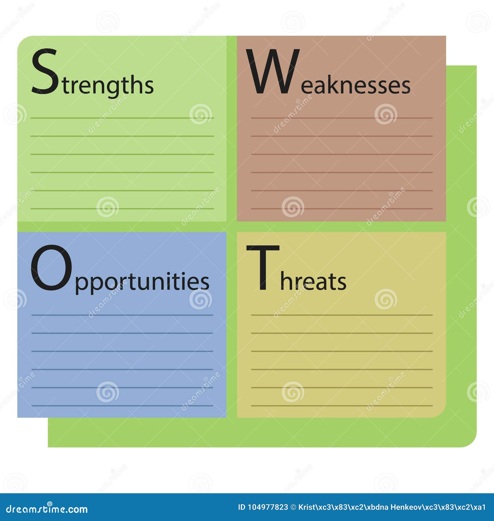SWOT Analysis Color Template Text Strengths Weaknesses Opportuni ... SWOT Analysis Color Template Text Strengths Weaknesses Opportuni ...