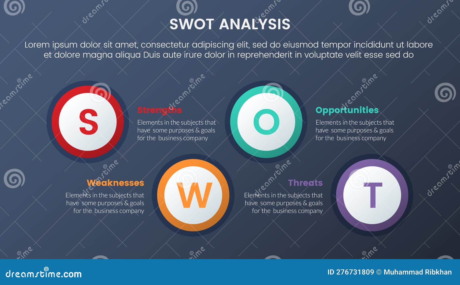 Swot Analysis Concept with Big Circle Shape Horizontal for Infographic ...