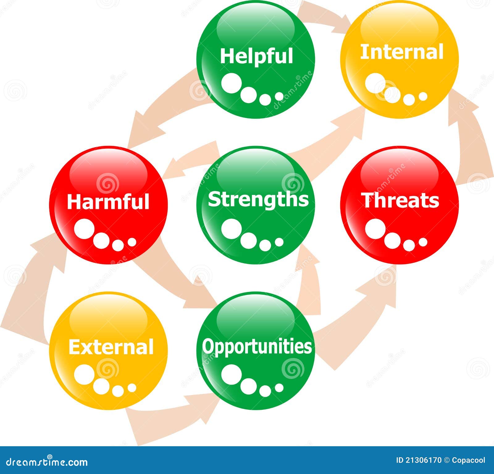 SWOT Analysis Concept Button Vector Stock Vector - Illustration of ... SWOT Analysis Concept Button Vector Stock Vector - Illustration of ...
