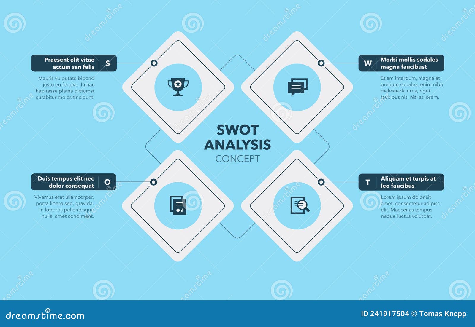 Swot Analysis Concept with Four Steps and Place for Your Description ...