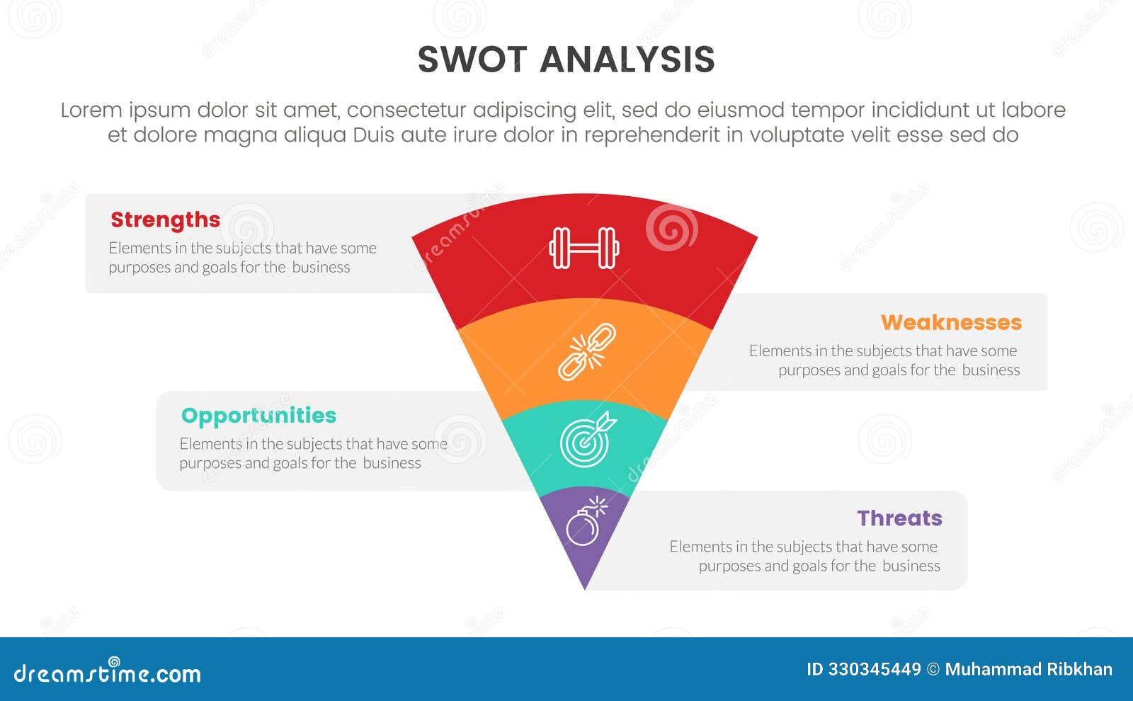 Swot Analysis Concept Infographic Template Banner with Funnel Reverse ...