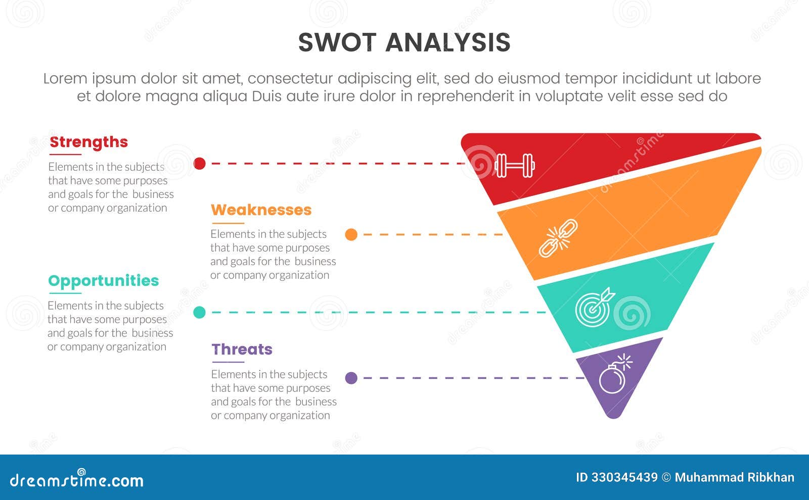 Swot Analysis Concept Infographic Template Banner with Funnel Reverse ...