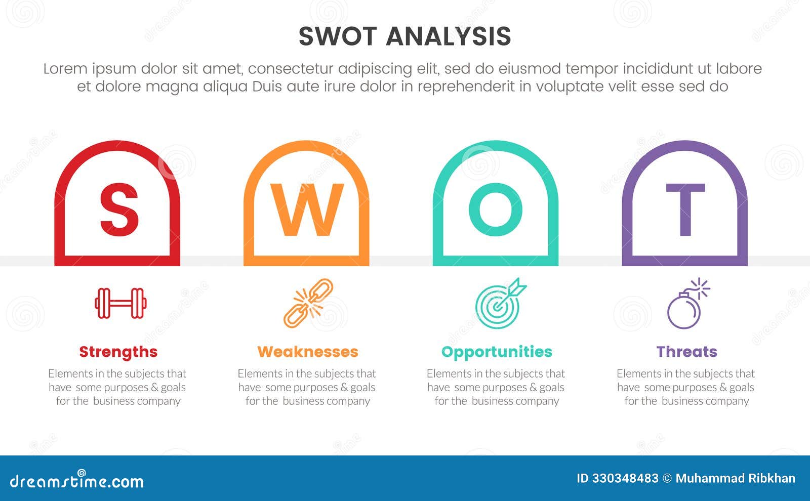 Swot Analysis Concept Infographic Template Banner with Round Outline ...