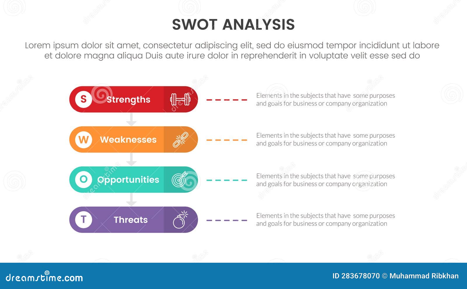 Swot Analysis Concept with for Infographic Template Banner with Round ...