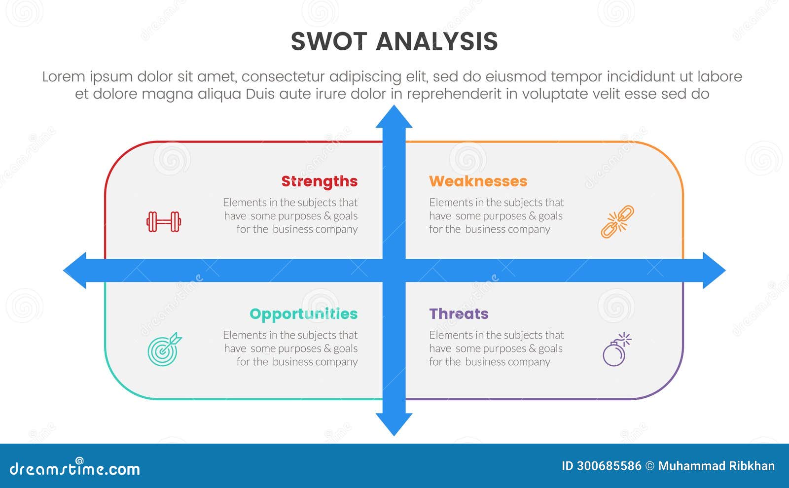 Swot Analysis Concept with for Infographic Template Banner with Rounded ...