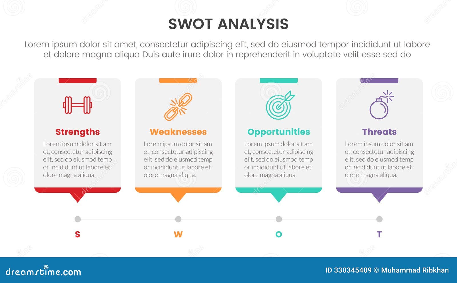 Swot Analysis Concept Infographic Template Banner with Timeline Style ...