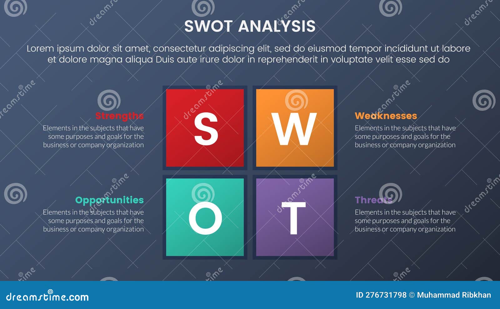 Swot Analysis Concept with Square Rectangle Center Shape for ...