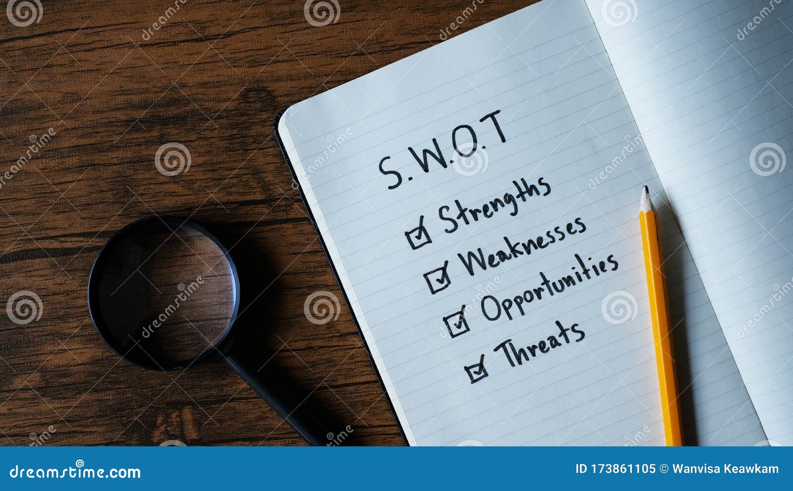 `SWOT` Analysis Concept:strength Weakness Opportunity Threat Stock ...