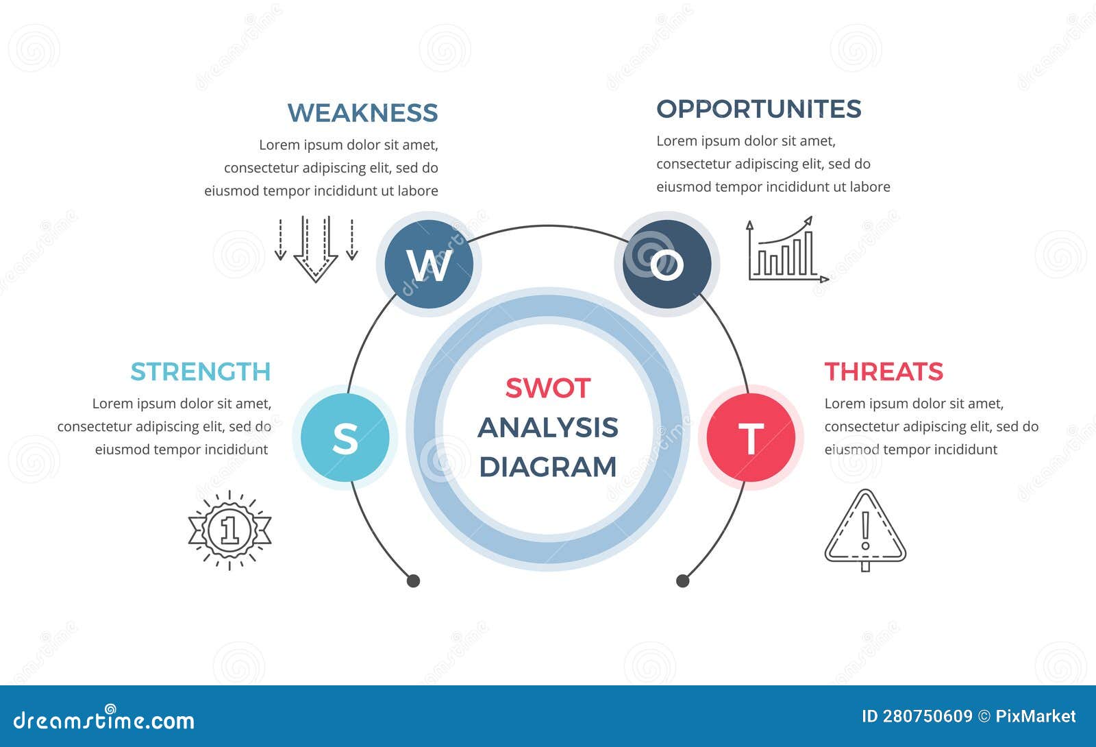 SWOT Analysis Diagram stock illustration. Illustration of swot - 280750609