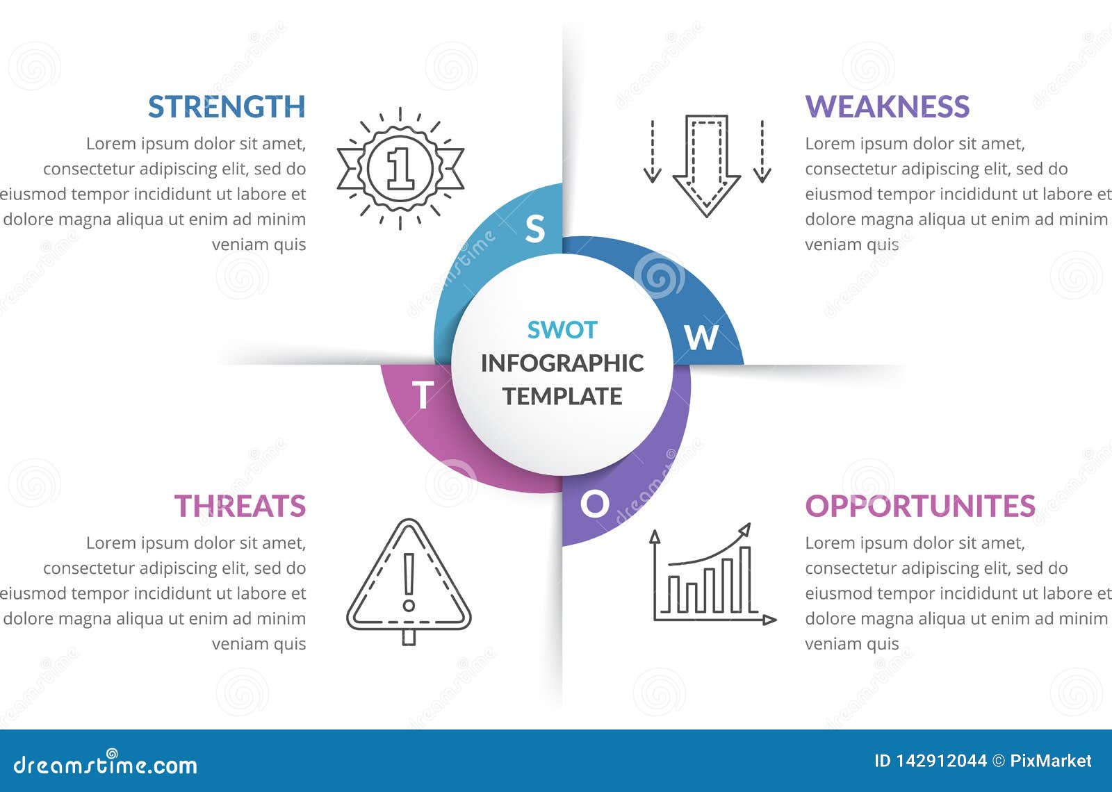 SWOT Analysis (or SWOT Matrix Royalty-Free Stock Image | CartoonDealer ...