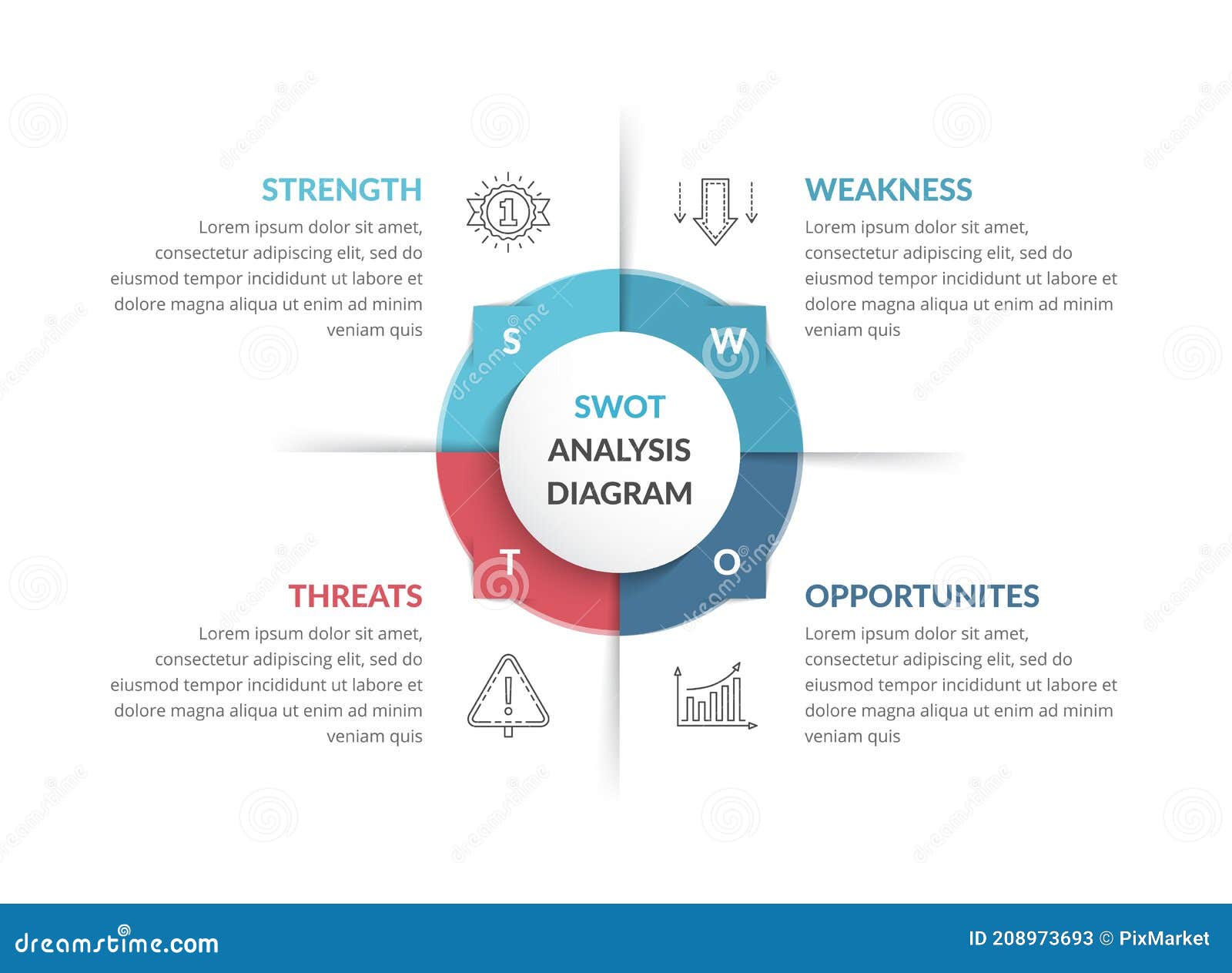 SWOT Analysis Diagram stock vector. Illustration of plan - 208973693
