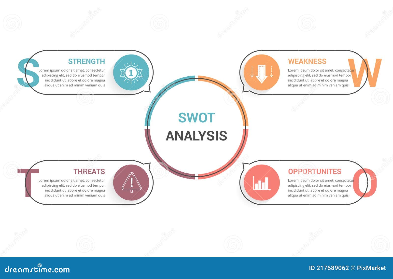 SWOT Analysis Diagram stock vector. Illustration of option - 217689062
