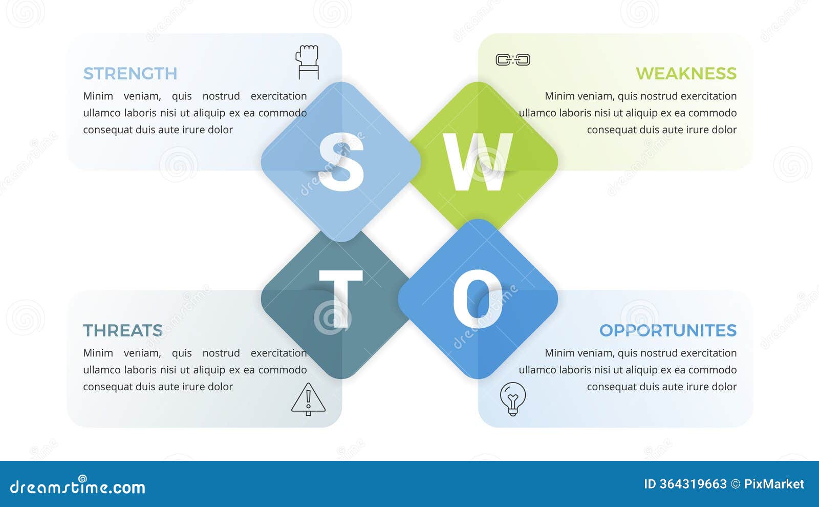 SWOT Analysis Diagram Cartoon Vector | CartoonDealer.com #364319663