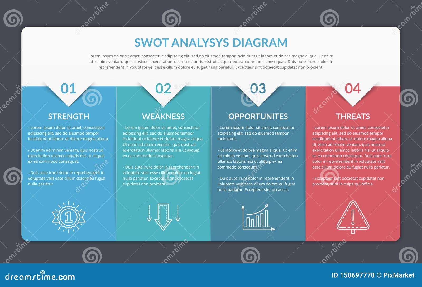SWOT Analysis Diagram stock vector. Illustration of infochart - 150697770