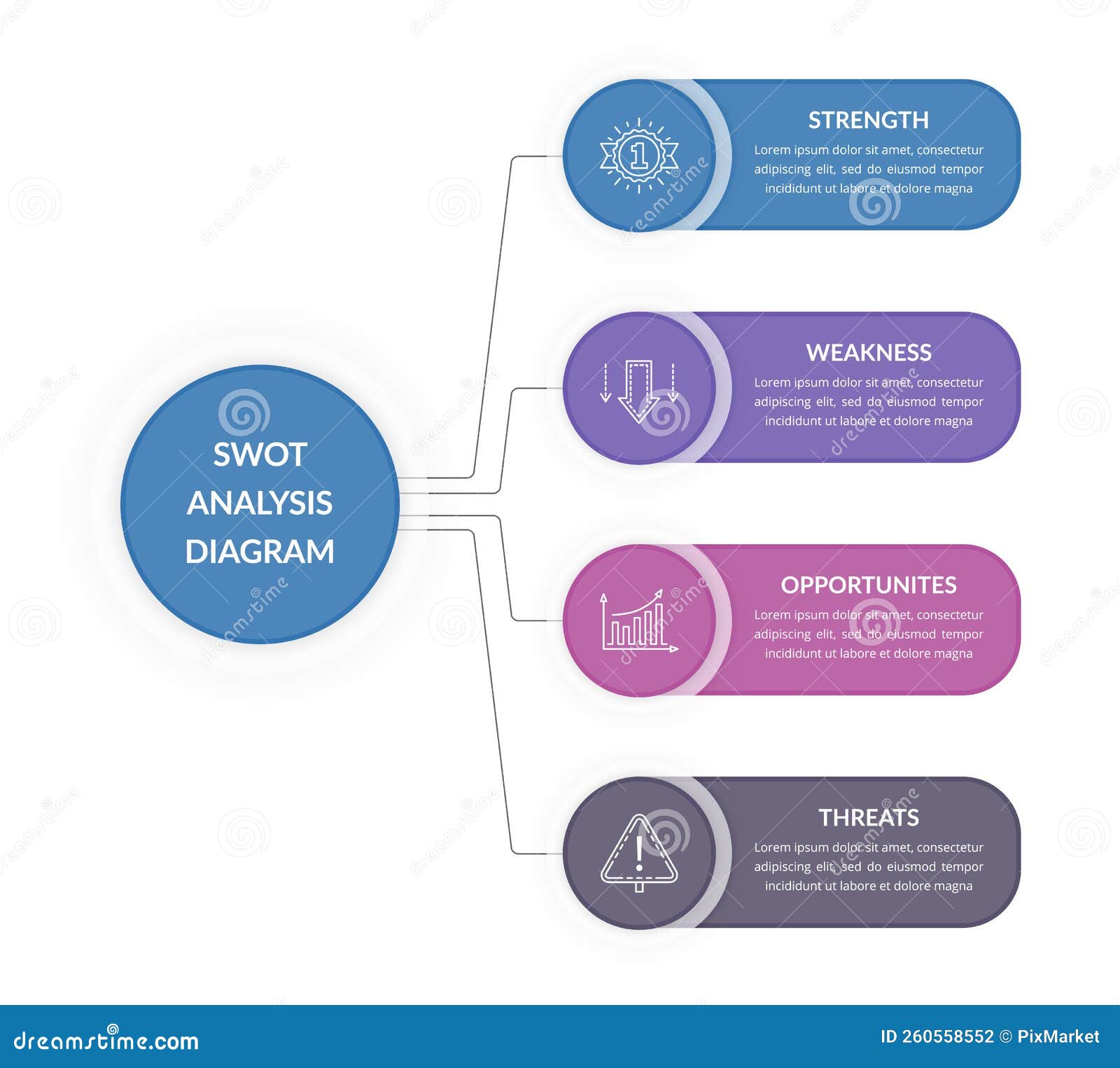 SWOT Analysis Diagram stock vector. Illustration of layout - 260558552
