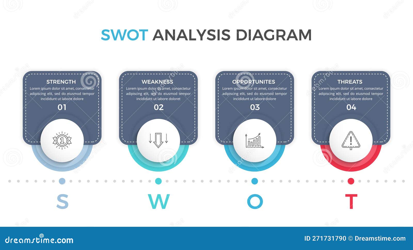 SWOT Analysis Diagram stock vector. Illustration of business - 271731790