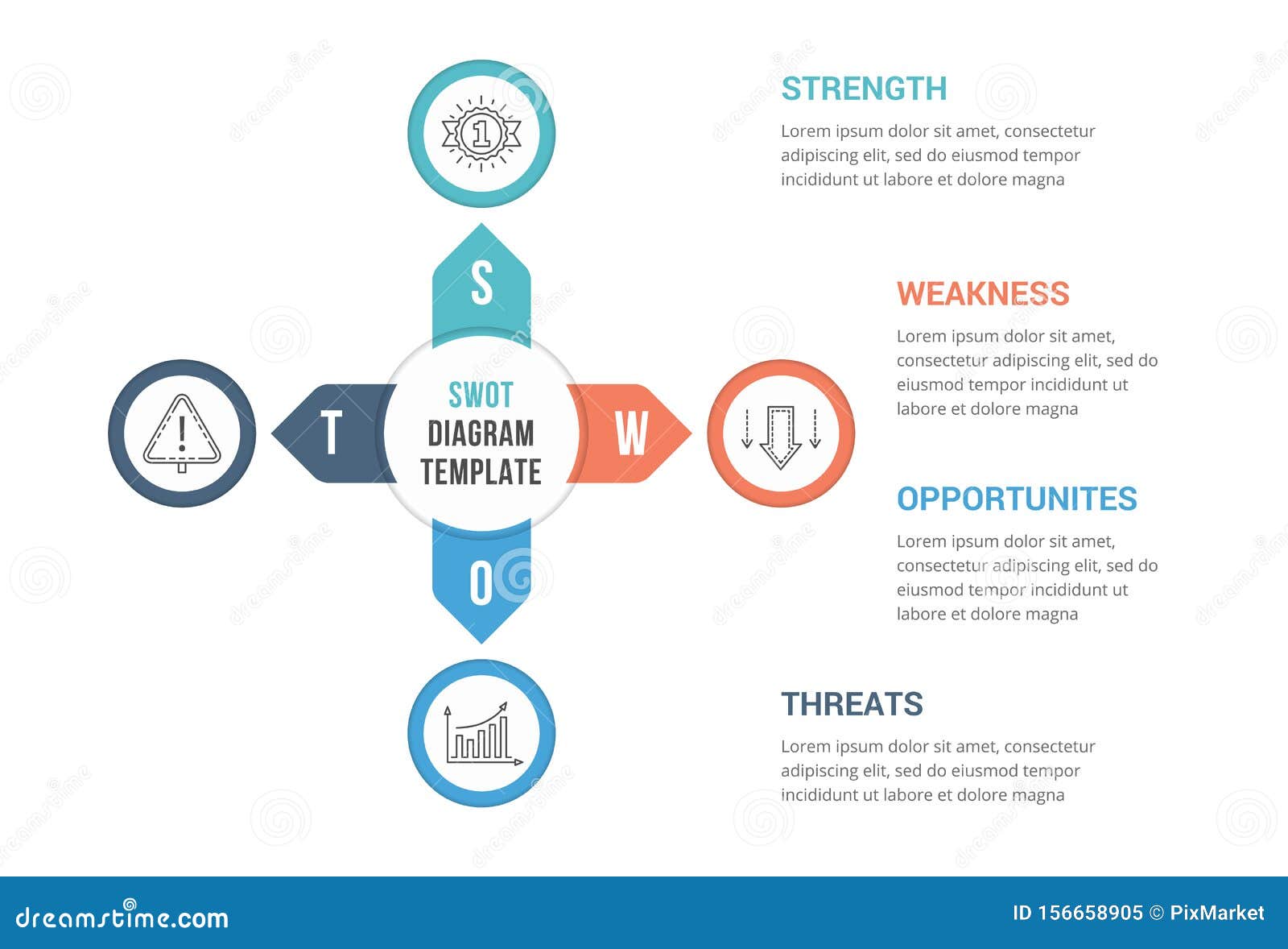 SWOT Analysis Diagram Cartoon Vector | CartoonDealer.com #156658905