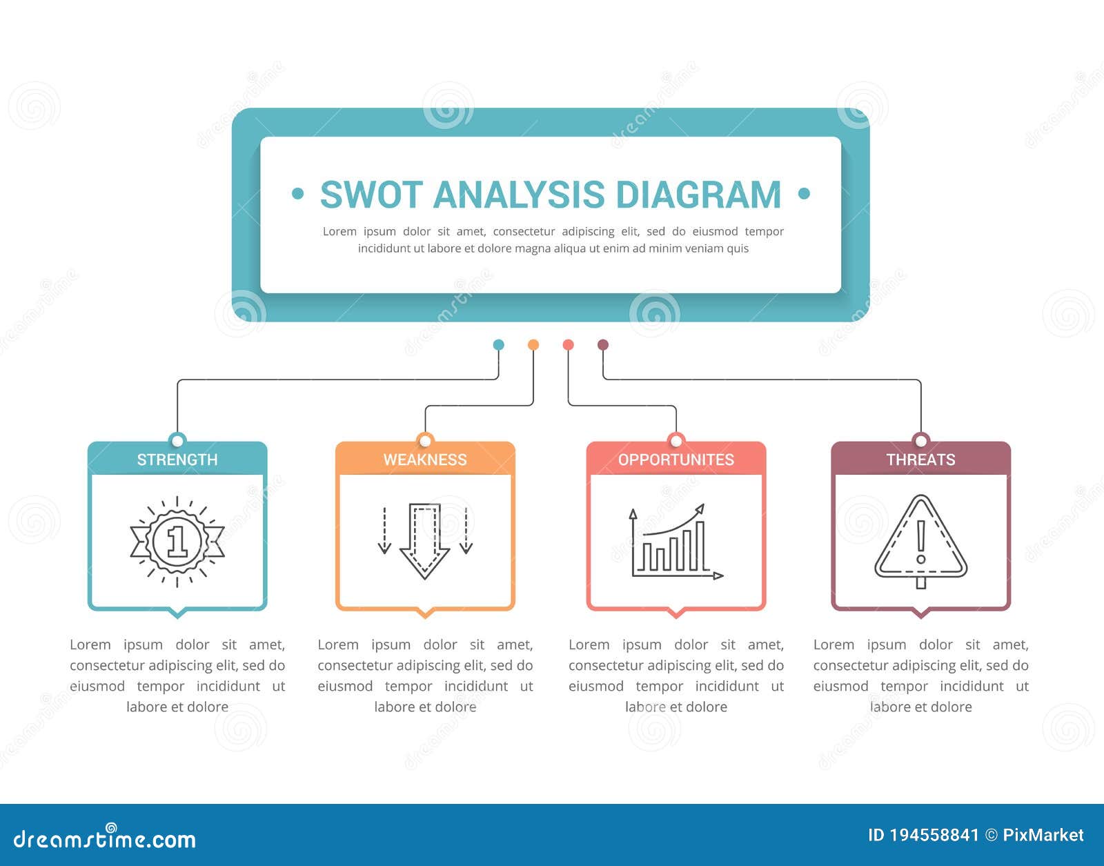 SWOT Analysis Diagram stock vector. Illustration of infochart - 194558841