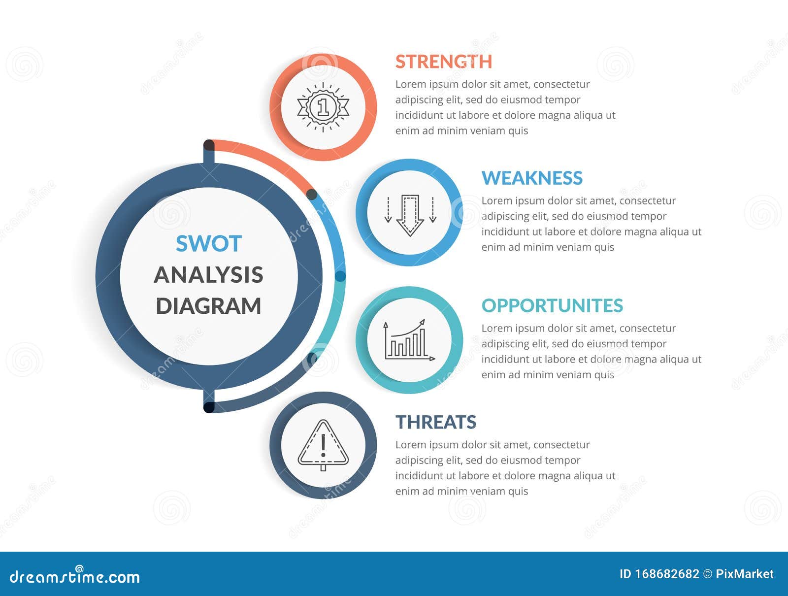 SWOT Analysis Diagram stock vector. Illustration of opportunites ...
