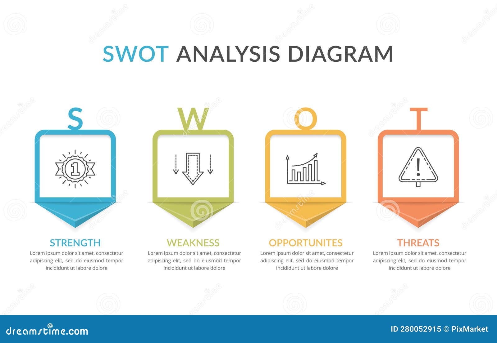 SWOT Analysis Diagram Template Cartoon Vector | CartoonDealer.com ...
