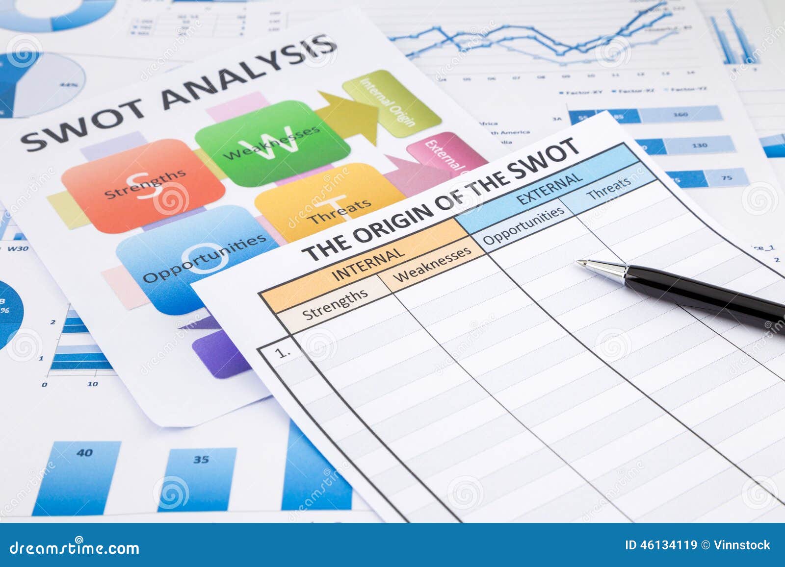 SWOT Analysis Document, Flow Chart and Business Graphs Stock Image ...