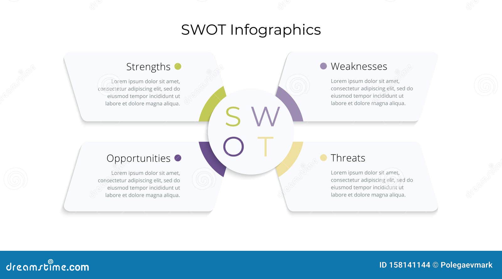 SWOT Analysis Infographic. Corporate Strategic Planning Diagram Graphic ... SWOT Analysis Infographic. Corporate Strategic Planning Diagram Graphic ...
