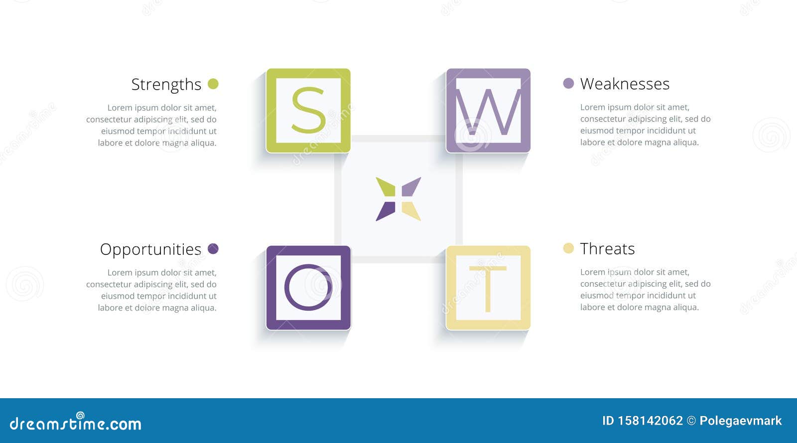 SWOT Analysis Infographic. Corporate Strategic Planning Diagram Graphic ... SWOT Analysis Infographic. Corporate Strategic Planning Diagram Graphic ...